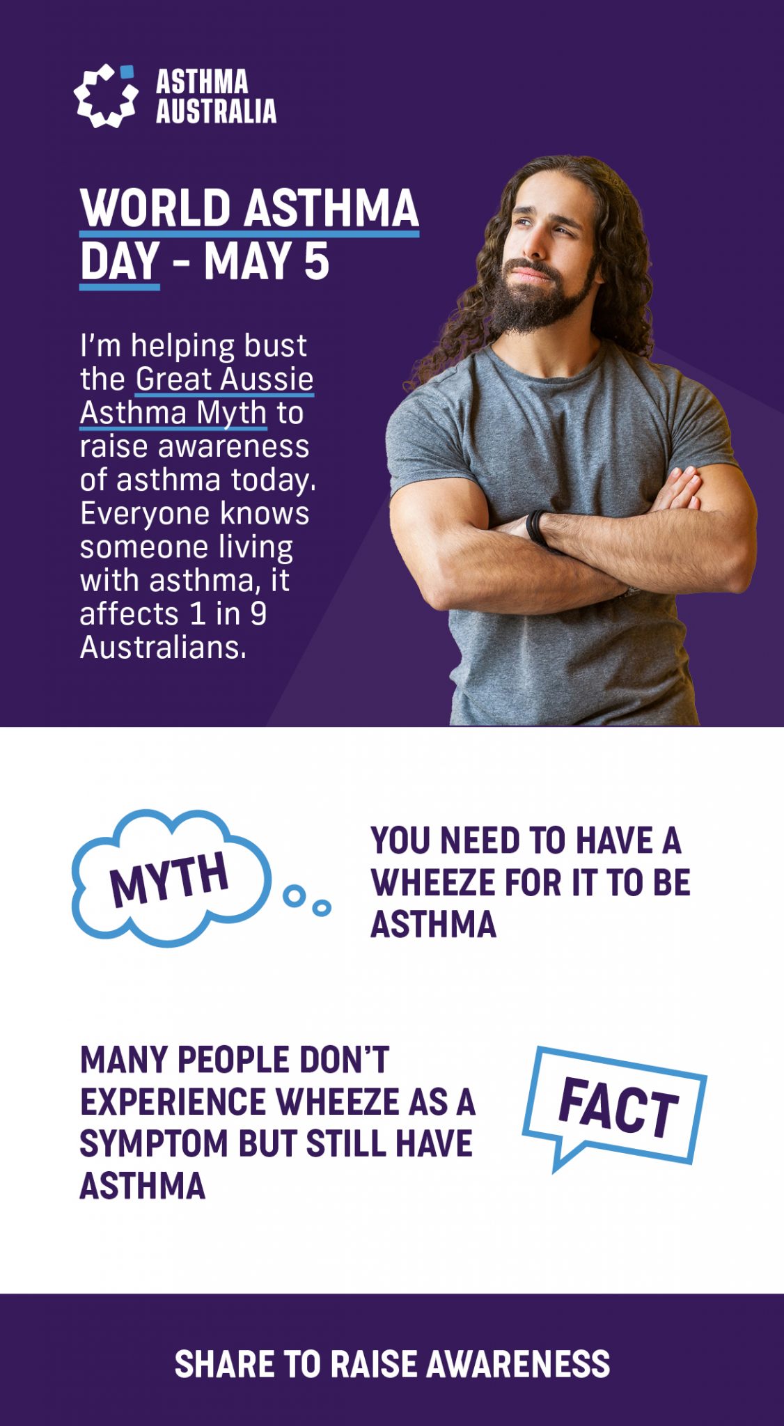 World Asthma Day 2021 - Asthma Australia