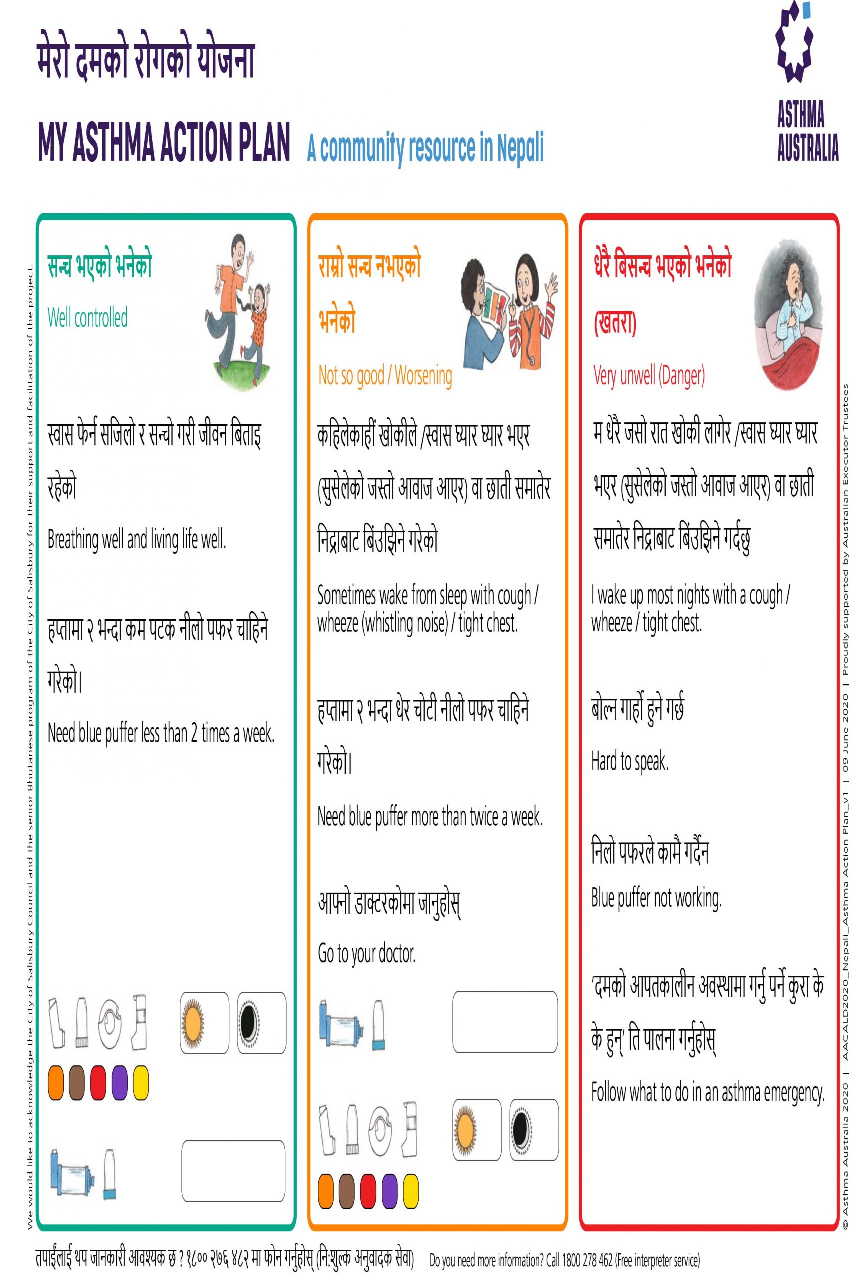 Nepali: Asthma Action Plan - Asthma Australia Nepali: Asthma Action Plan - Asthma Australia