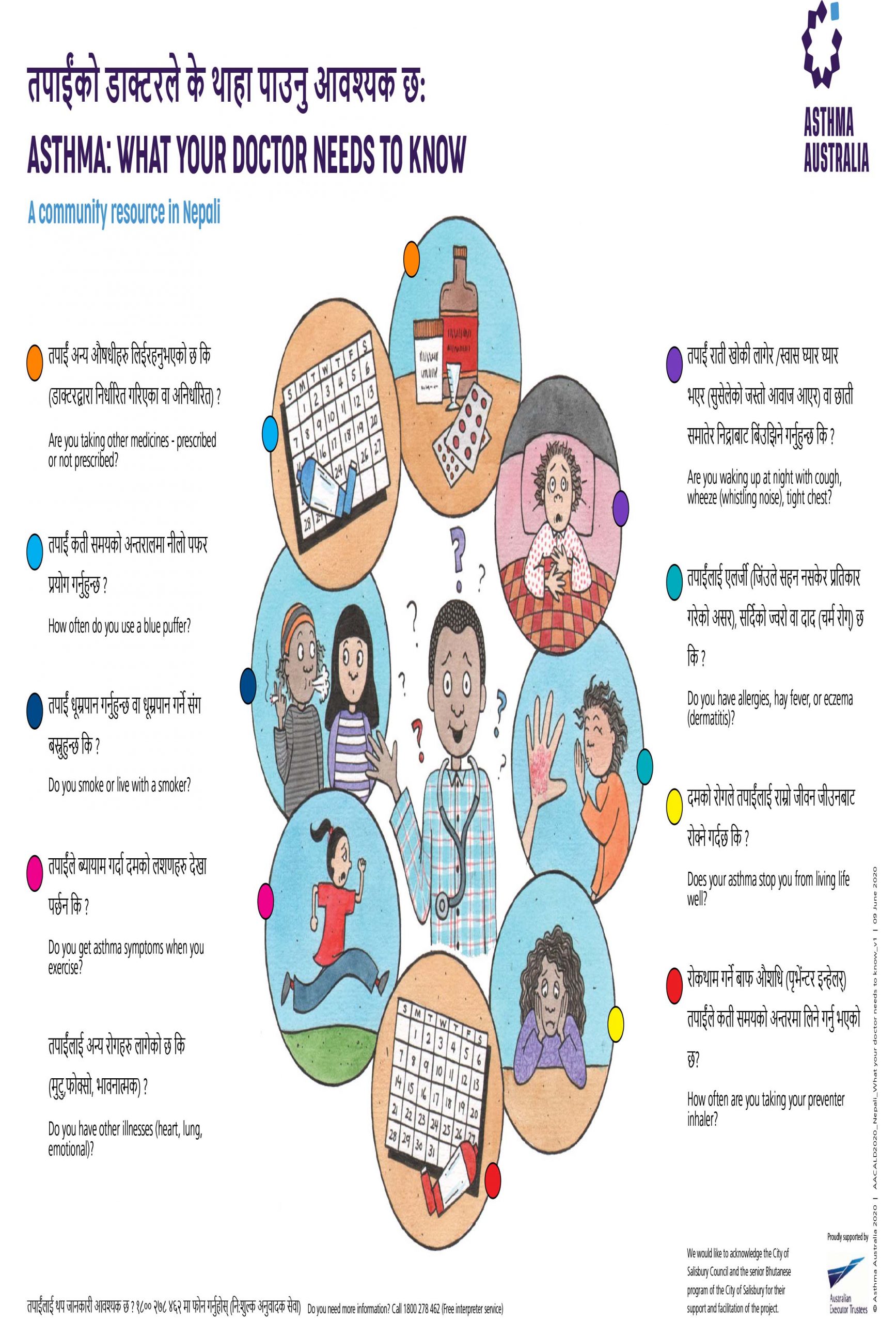 Nepali What Your Doctor Needs To Know Asthma Australia