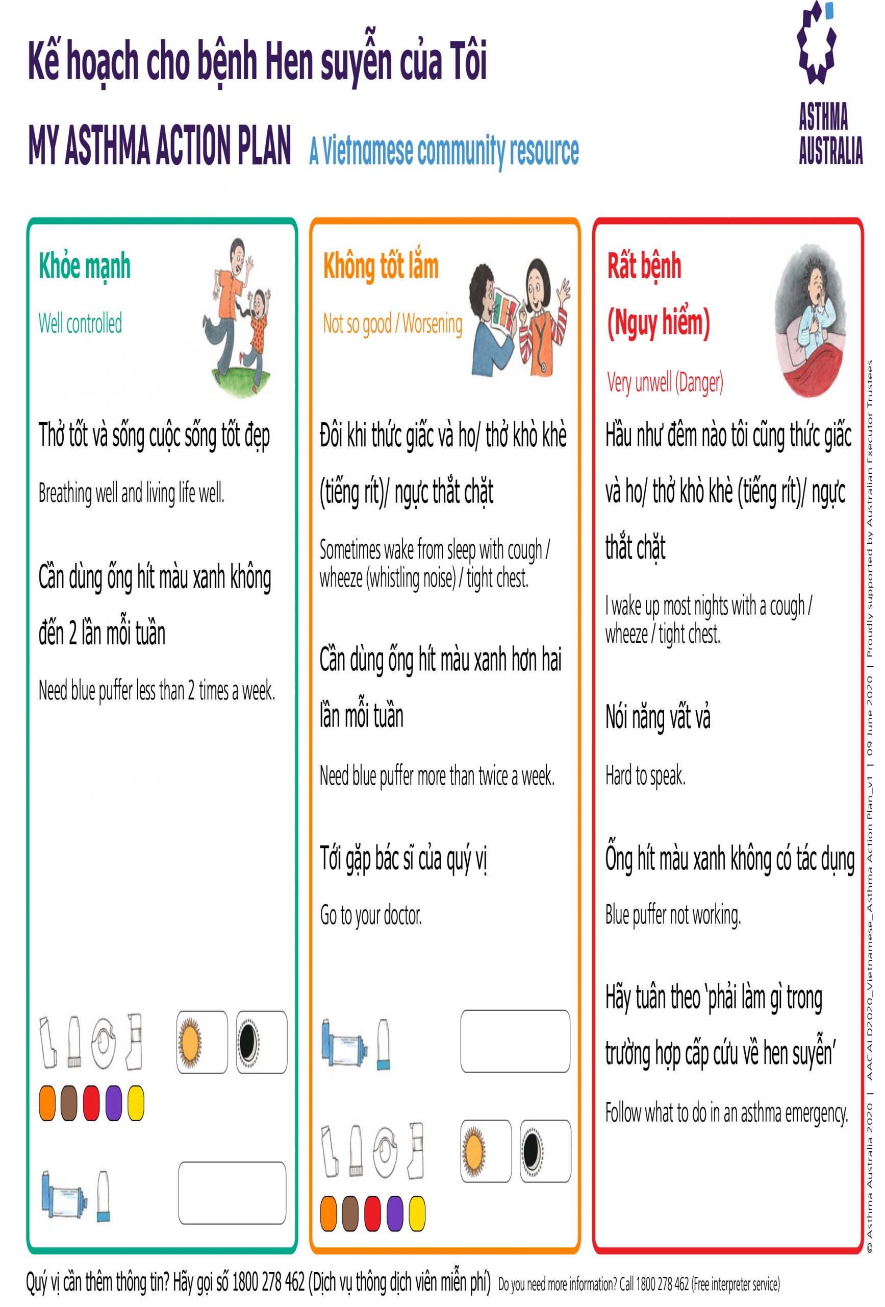 Vietnamese: Asthma Action Plan - Asthma Australia Vietnamese: Asthma Action Plan - Asthma Australia