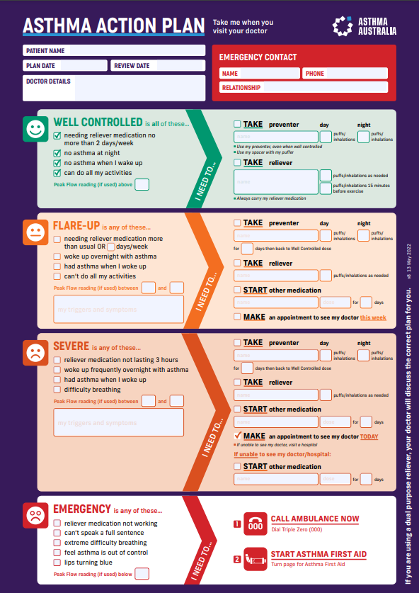 MedDirector Resources - Asthma Australia