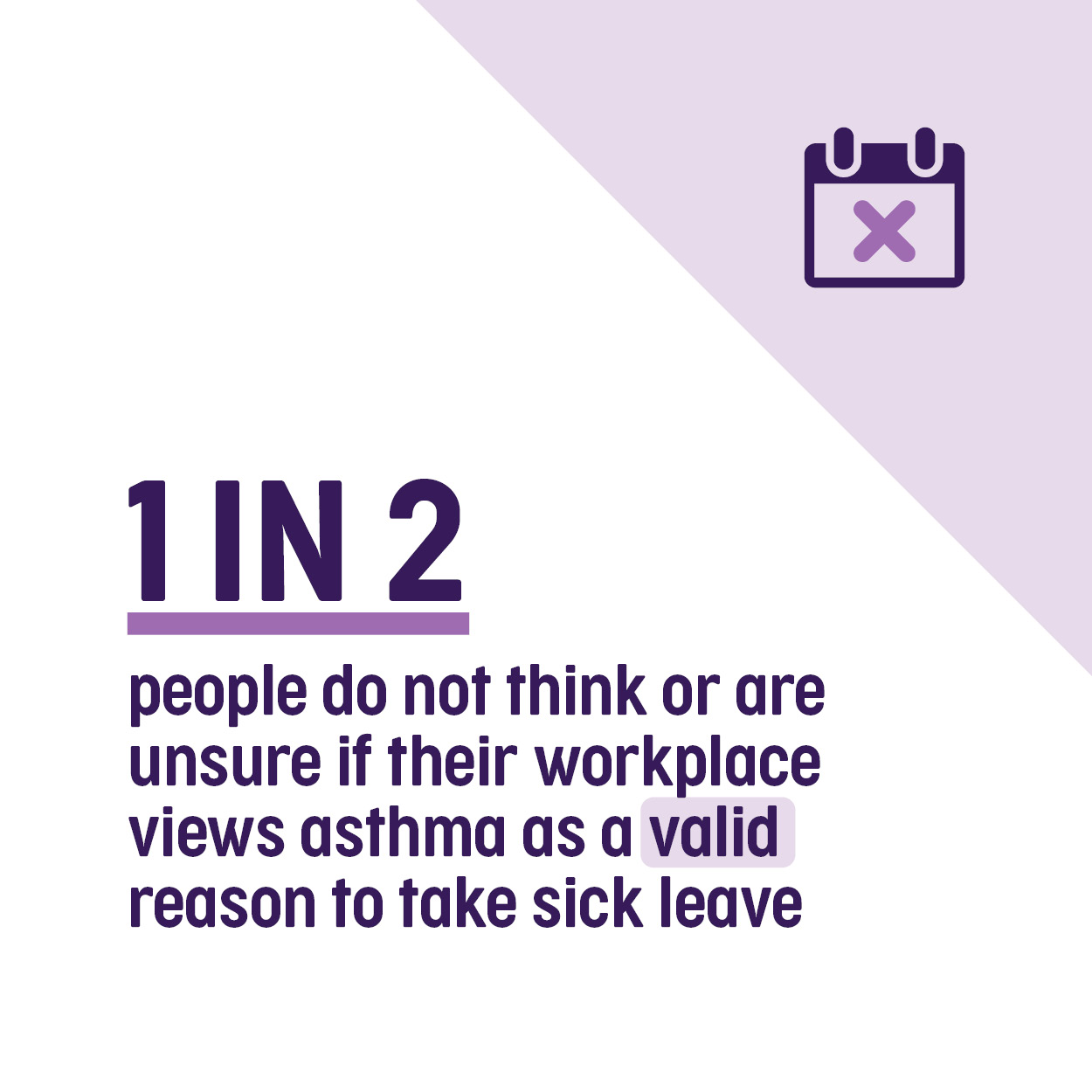 Asthma Week 2022: Stigma - Asthma Australia
