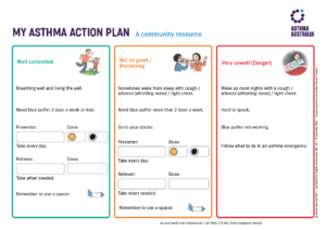 Helpful Asthma Information and Resources in Australia