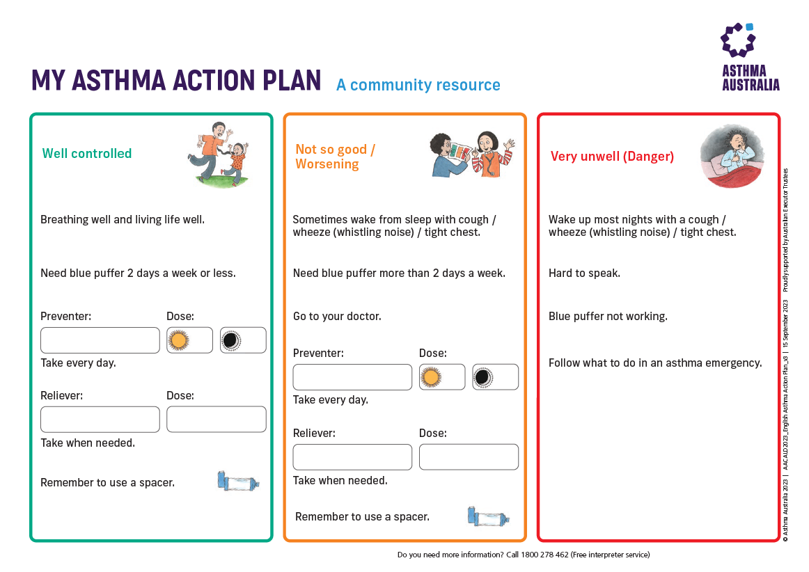 Asthma Action Plan Community Resource - Easy English - Asthma Australia