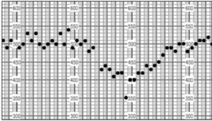 Peak Flow Meter - Asthma Australia