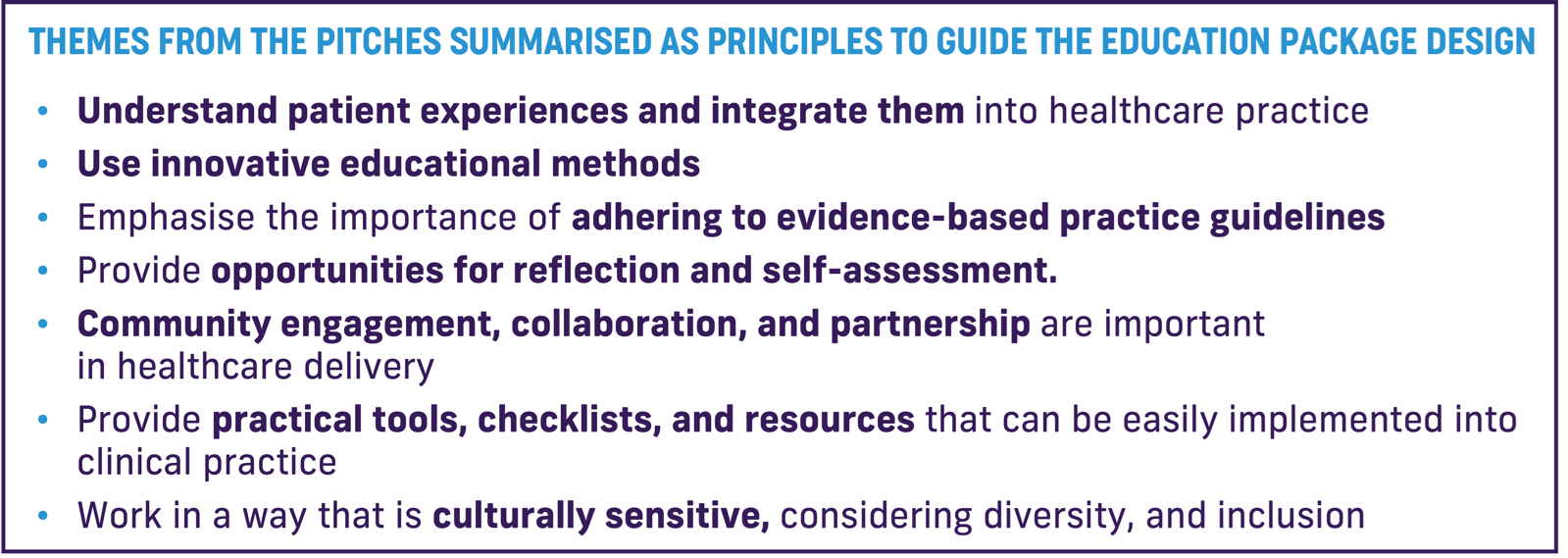 QUM in CAD: Designing Person-Centred Interventions - Asthma Australia