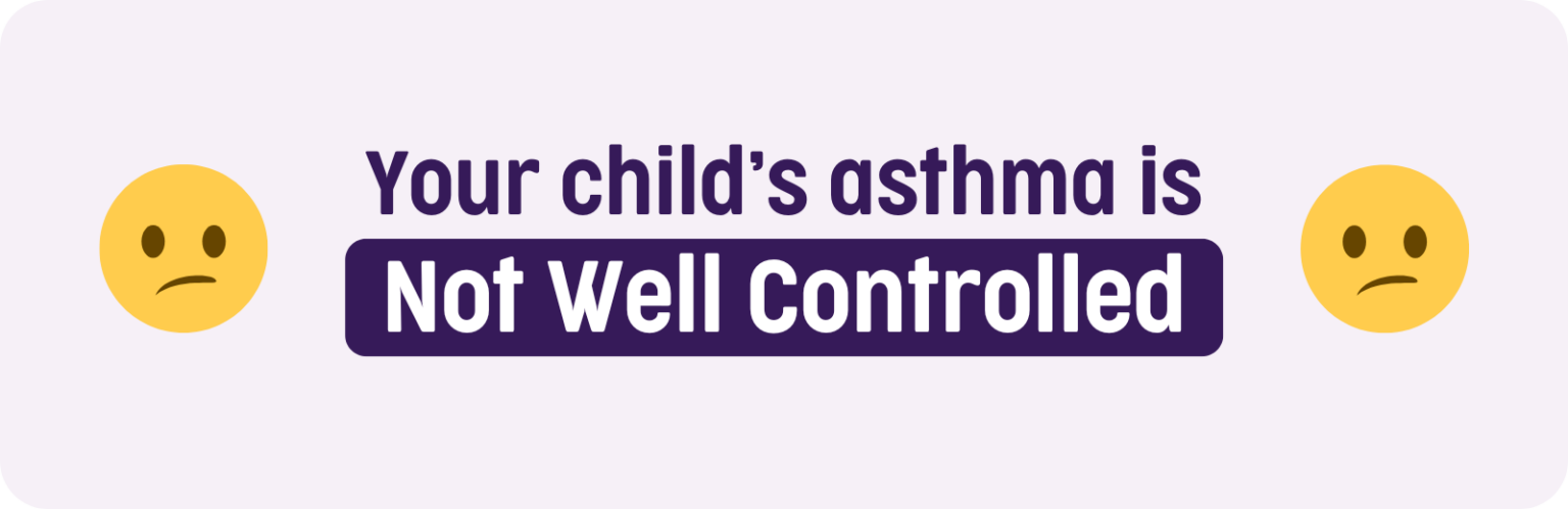 Asthma Score & Tests for Adults and Kids in Australia