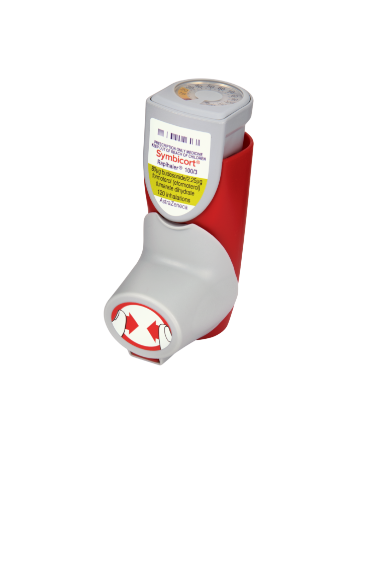 Anti-Inflammatory Relievers - Asthma Australia