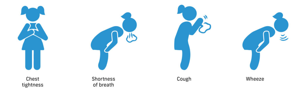 Asthma Basics for Kids (Grades 3–7) | Asthma Australia