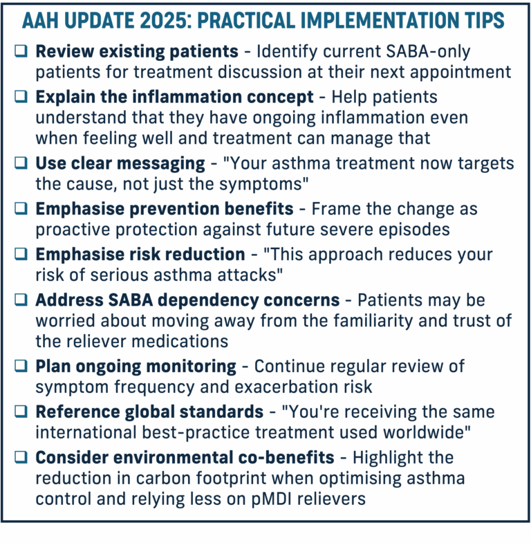 Australian Asthma Handbook Update 2025: First Look - Asthma Australia